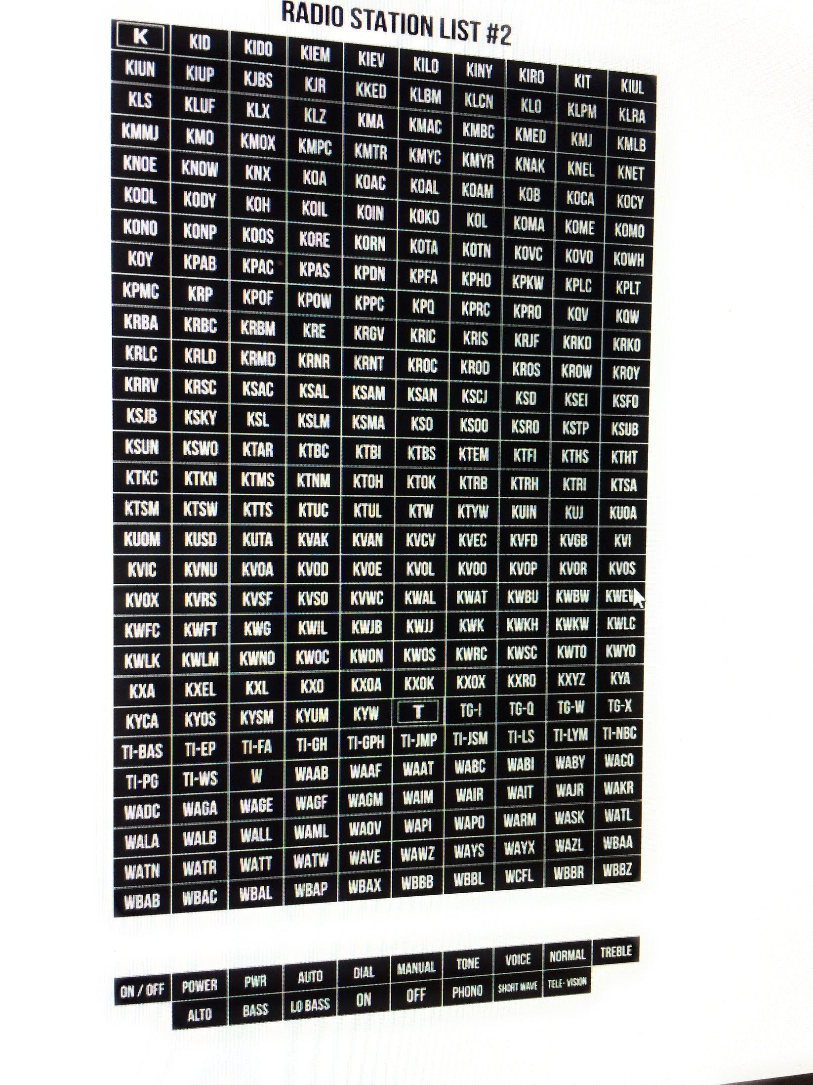 Vintage Station Call Letters / Tabs – Old Antique Radio Restoration Pa ...